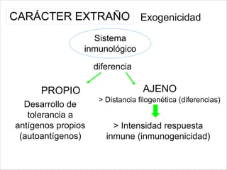 antigenos e inmunologia origen , historia | PDF