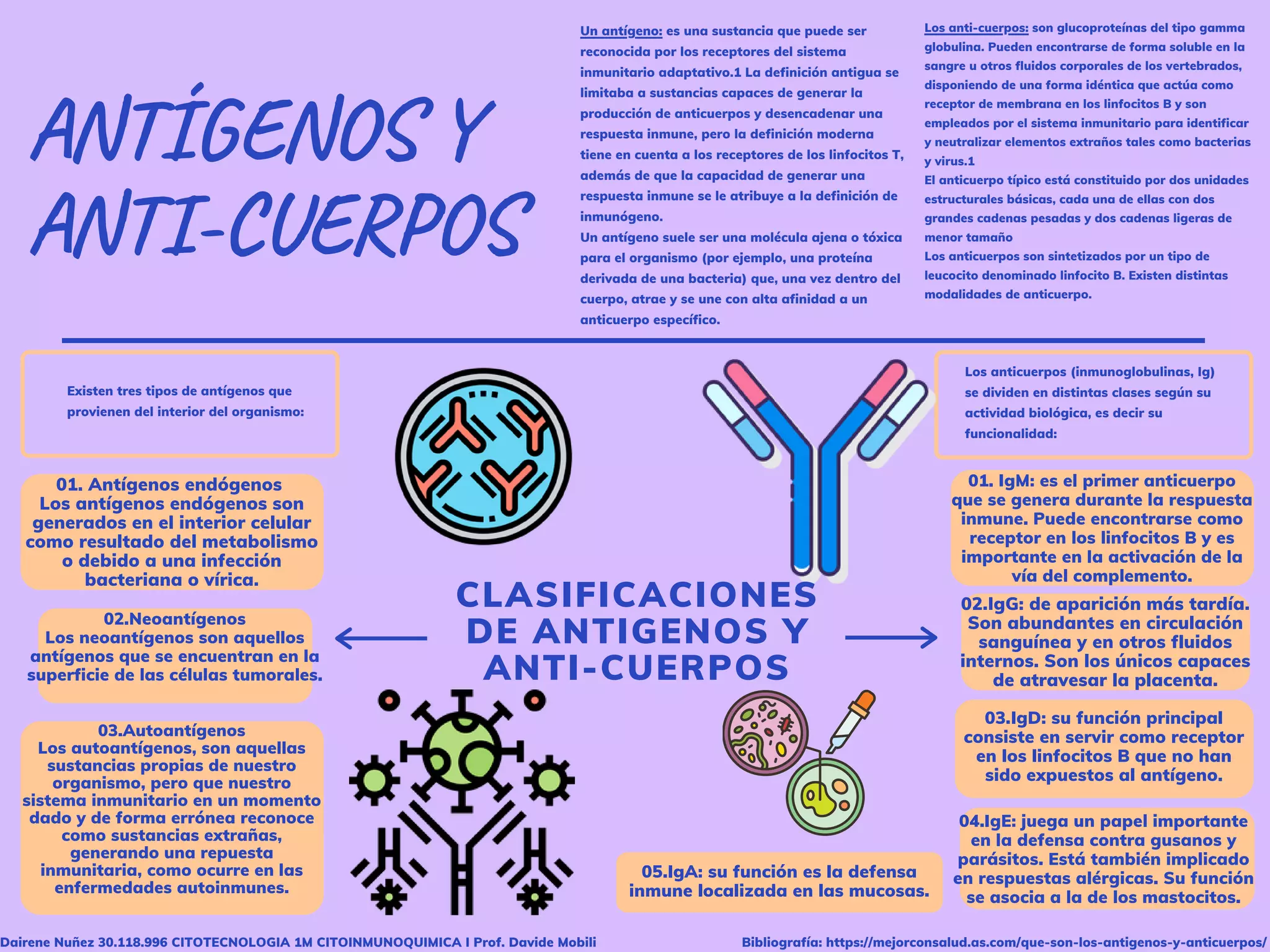antigenos y anticuerpos.pdf
