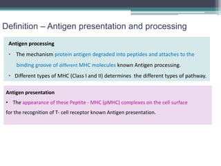 Exogenous Antigen Presentation and Processing.pptx