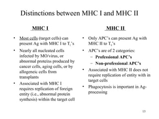 Antigen processing and presentation | PPT