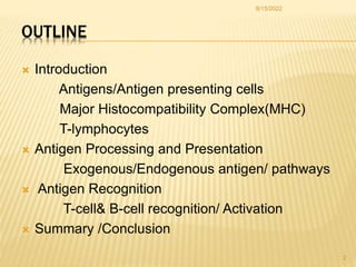ANTIGEN PROCESSING PRESENTATION AND RECOGNITION - Copy [Autosaved].pptx