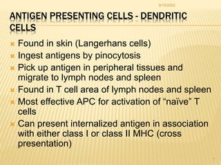 ANTIGEN PROCESSING PRESENTATION AND RECOGNITION - Copy [Autosaved].pptx
