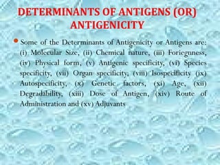 Antigens, Haptens and Adjuvants | PPT