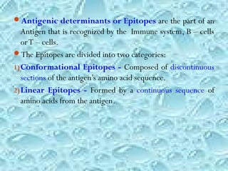 Antigens, Haptens and Adjuvants | PPT