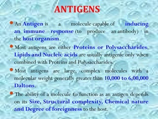 Antigens, Haptens and Adjuvants | PPT