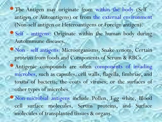 Antigens, Haptens and Adjuvants | PPT