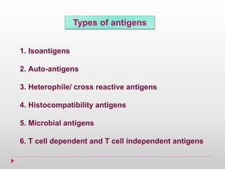Antigens, its types and factors affecting antigenicity | PPT ...