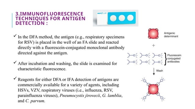 Antigens.pptx with specific objectives.. | PPT