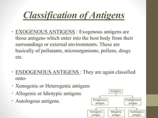 Antigens & haptens | PPTX | Blood Disorders | Diseases and Conditions