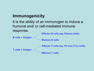 Antigens ms | PPT