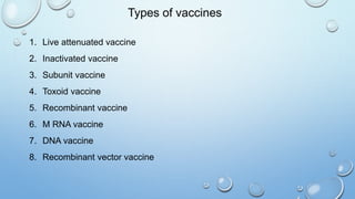 ANTIGENS of immune system & VACCINES .pptx