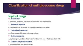 ANTI GLAUCOMA DRUG uses and side effects | PPTX