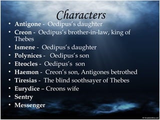 Antigone | PPT