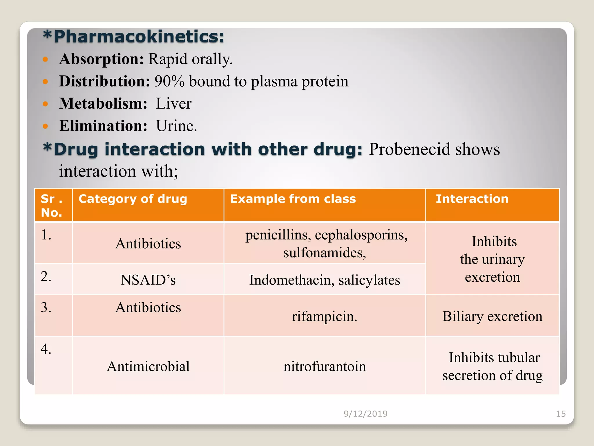 Antigout drugs | PPTX