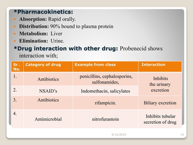Antigout drugs | PPTX
