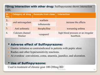 Antigout drugs | PPTX