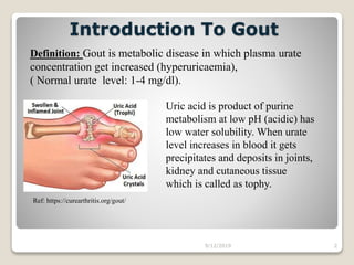 Antigout drugs | PPTX