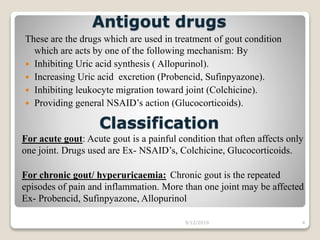 Antigout drugs | PPTX
