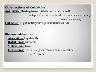 Antigout drugs | PPTX