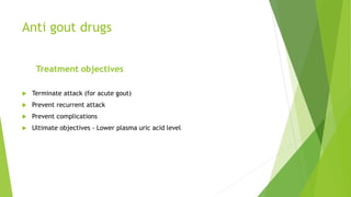 Gout And Antigout Drugs | PPT