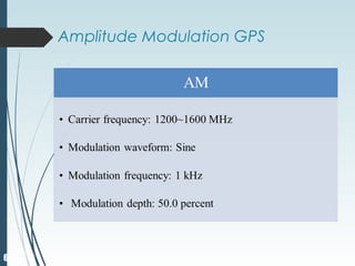 GPS modulation/demodulation and noise | PPT | Digital Audio | Computer ...