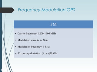 GPS modulation/demodulation and noise | PPT | Digital Audio | Computer ...