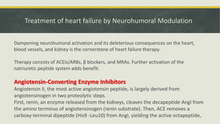 anti heart failure assignment final.pptx