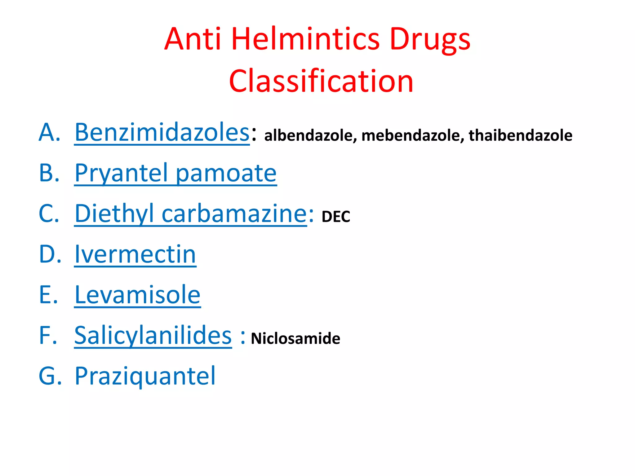 Anti helminthic drugs | PPTX