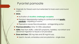 Antihelminthics | PDF