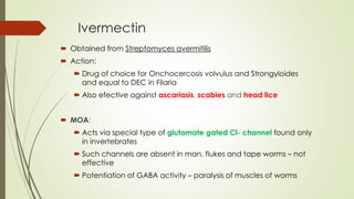 Antihelminthics | PDF