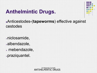 AntiHelminthics drugs.pptx