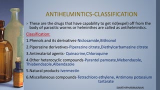 Antihelmintics | PPT