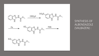 Antihelmintics drugs | PPTX | Pharmaceutical Drugs | Medical Health