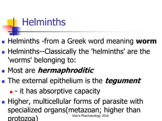 Antihelmitics MOA (2).ppt