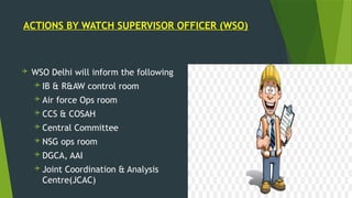 anti hijacking of an aircraft - Copy.pptx