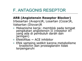 Antihipertensi | PPT