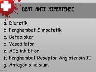 Antihipertensi | PPT