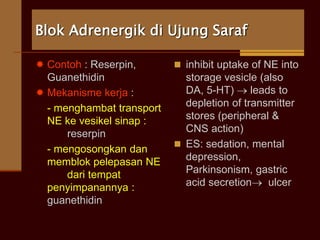 Anti hipertensi | PPTX
