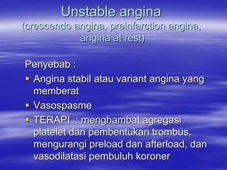 Antihipertensi dan antiangina revisi | PPTX