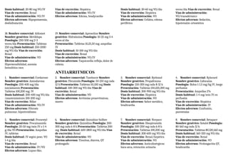 ANTIHIPERTENSIVO FARMACOLOGICOS DOSIS DIARIAS | DOCX
