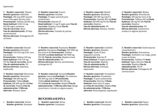 ANTIHIPERTENSIVO FARMACOLOGICOS DOSIS DIARIAS | DOCX