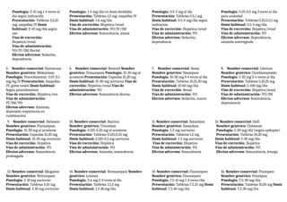 ANTIHIPERTENSIVO FARMACOLOGICOS DOSIS DIARIAS | DOCX