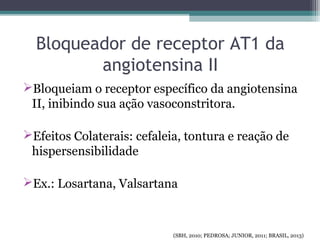 Anti-hipertensivos | PPT