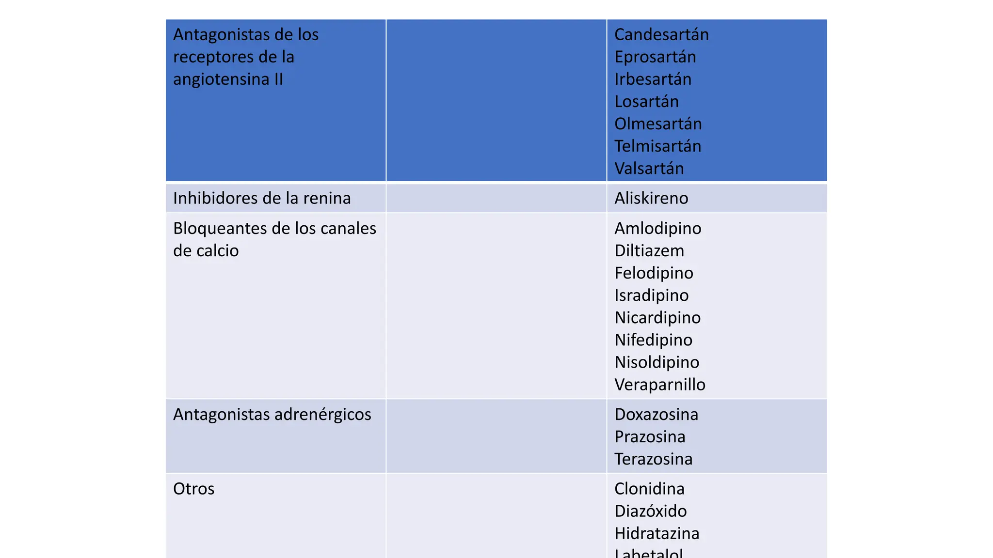 antihipertensivos.pptx