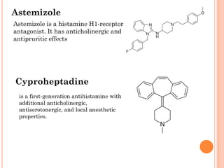 Antihistaminc agents | PPT