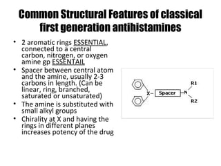 Antihistamine | PPT