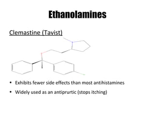Antihistamine | PPT