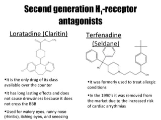 Antihistamine | PPT