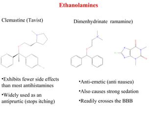 Antihistamine | PPT