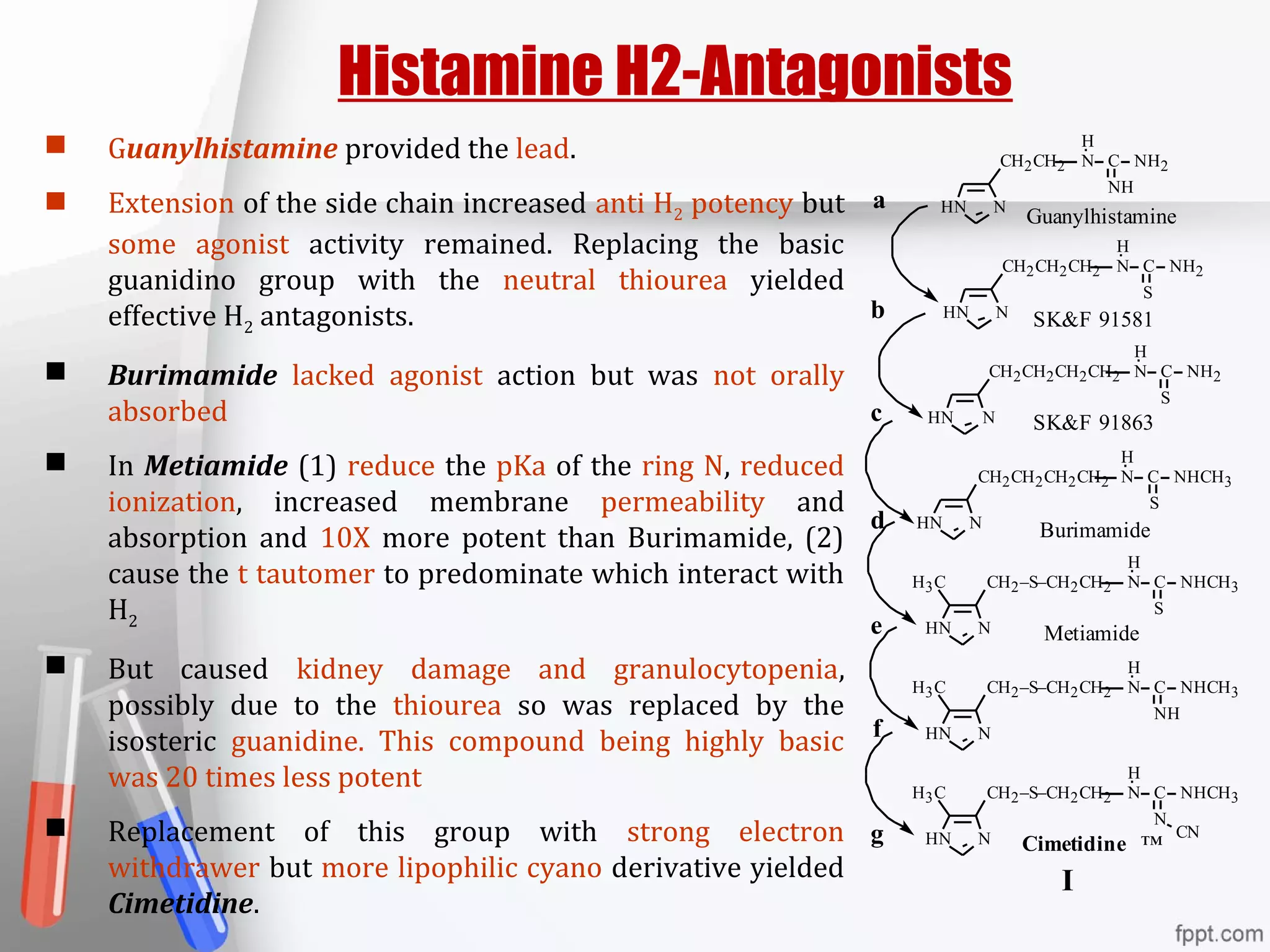 Antihistamine | PPT